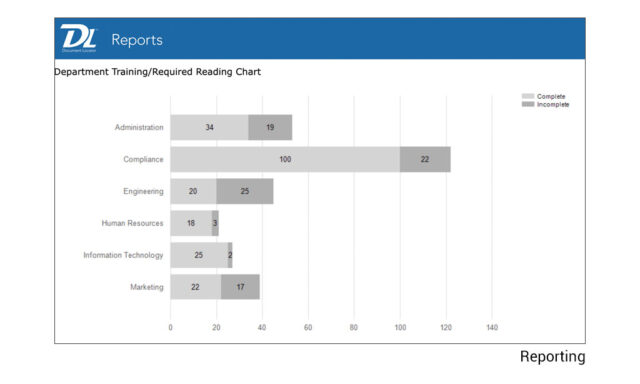 Reporting Features | Document Locator