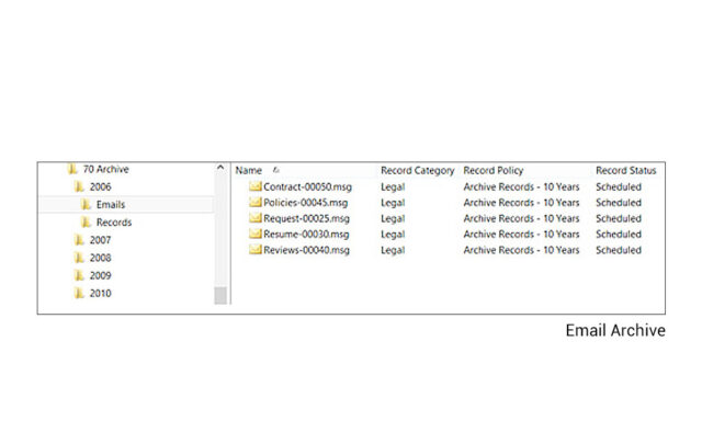 Email Archive | Document Locator