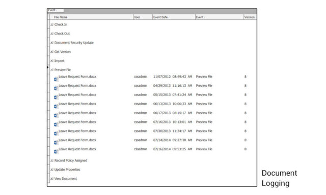 Audit Logging | Document Locator